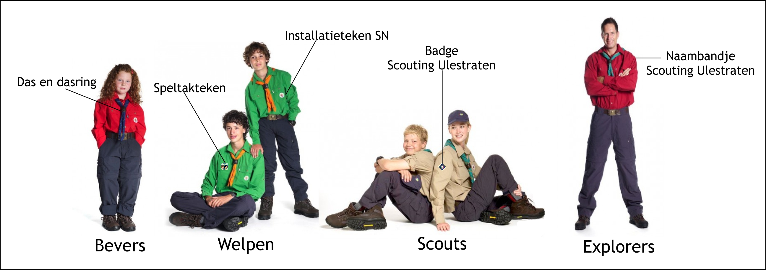 Scoutingkleding